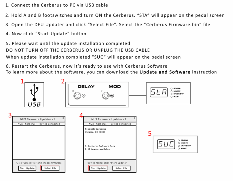 Cerberus - NUX Audio