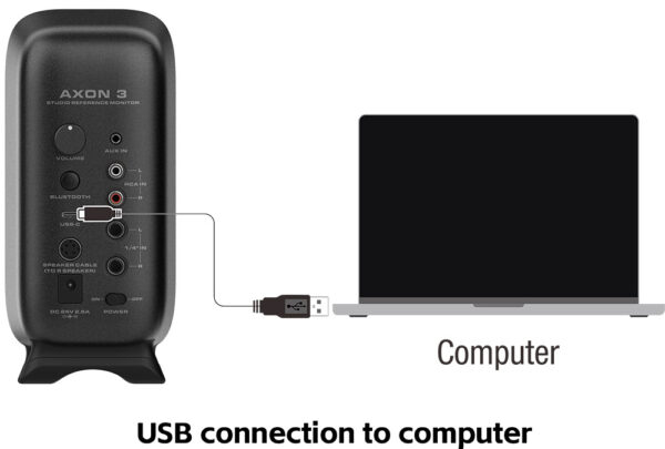 AXON 3 - NUX Audio