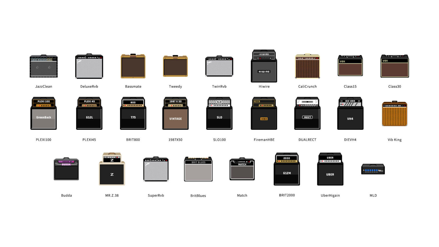 Amp Core Studio - NUX Audio